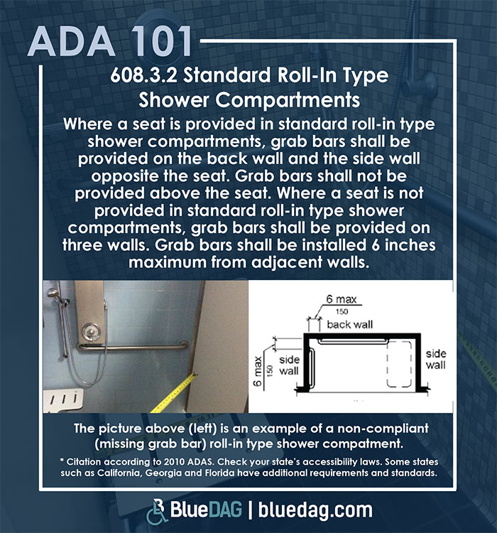 What Is Ada Height For Shower Grab Bars At Waldo Ross Blog