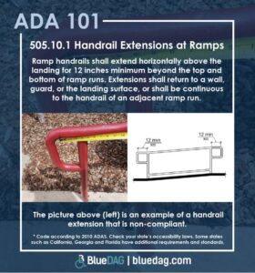 ADA 101 - Handrail Extensions at Ramps - BlueDAG LLC